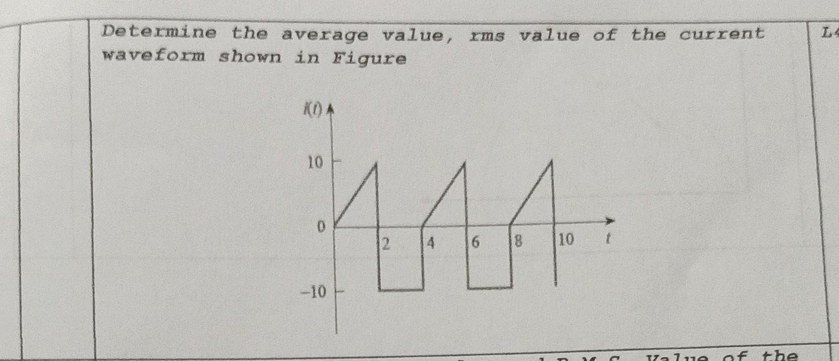 Solved Determine the average value, rms value of the current | Chegg.com