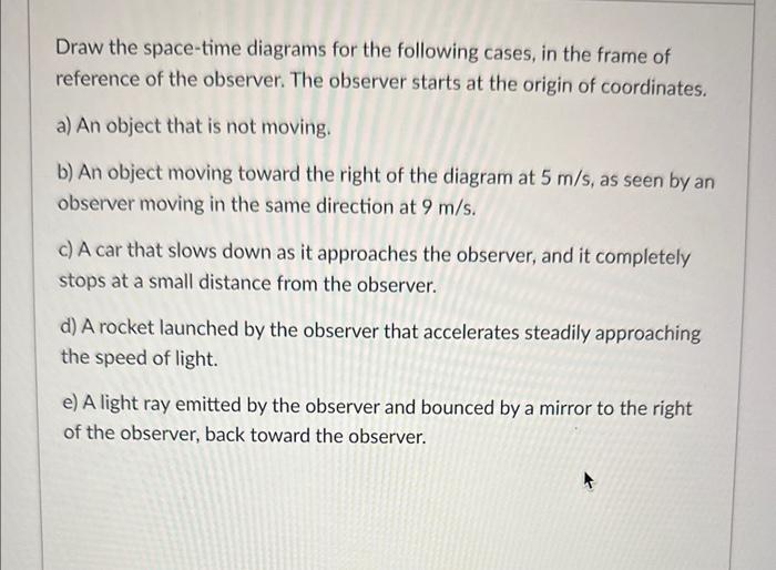 Solved Draw the space-time diagrams for the following cases, | Chegg.com