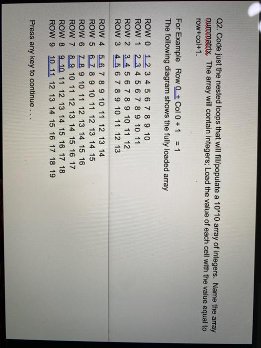 Solved Q2. Code just the nested loops that will | Chegg.com