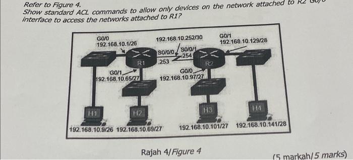 [solved] Refer To Figure 4 Show Standard Acl Commands To A