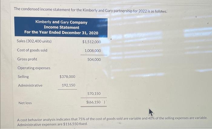 Solved The condensed income statement for the Kimberly and | Chegg.com