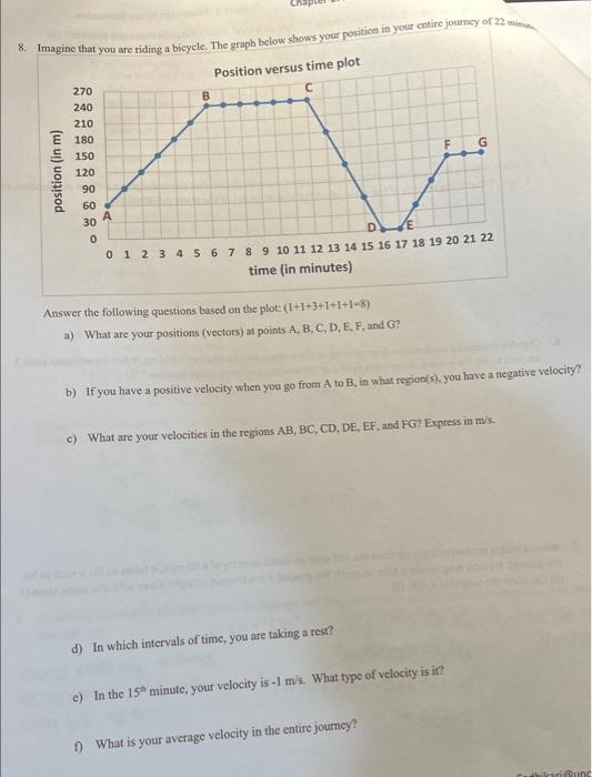 Solved 8. Imagine that you are ridine a bicycle. The graph | Chegg.com