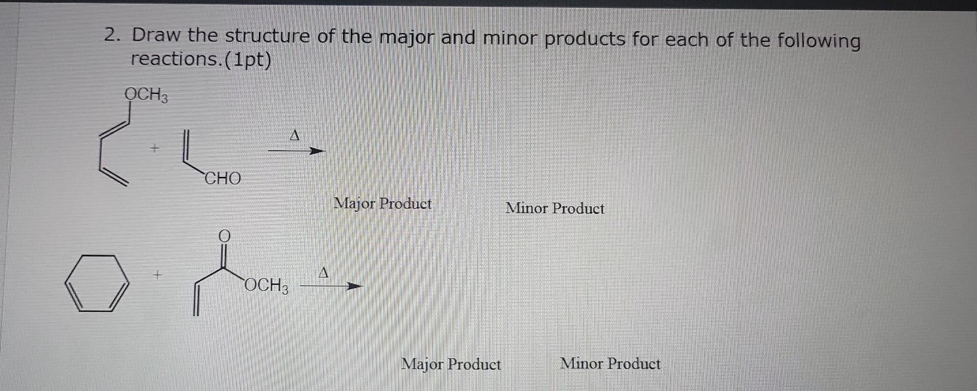 Solved 2. Draw the structure of the major and minor products | Chegg.com