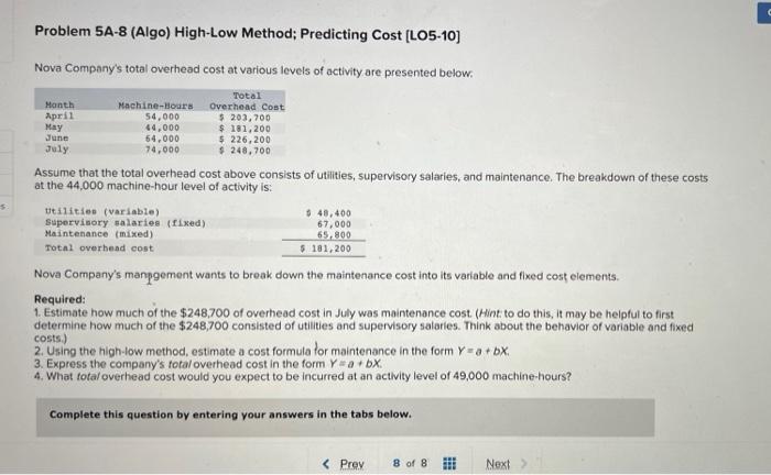 Solved Problem 5A-8 (Algo) High-Low Method; Predicting Cost | Chegg.com