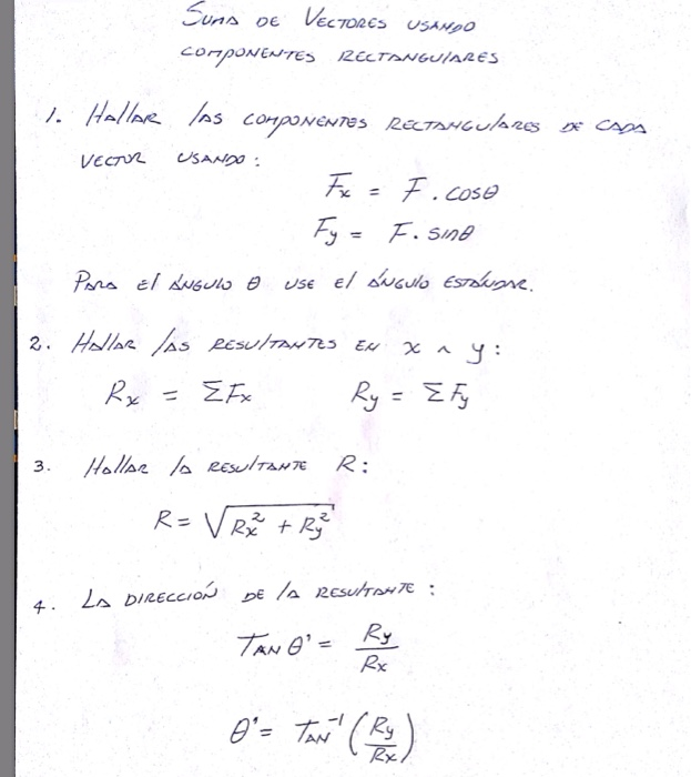 Solved Sum the vectors F1,F2 and F3. Find the direction of | Chegg.com
