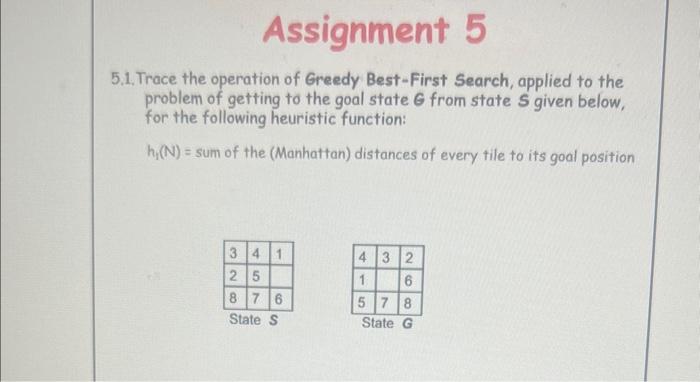 Solved 5.1. Trace the operation of Greedy Best-First Search, | Chegg.com