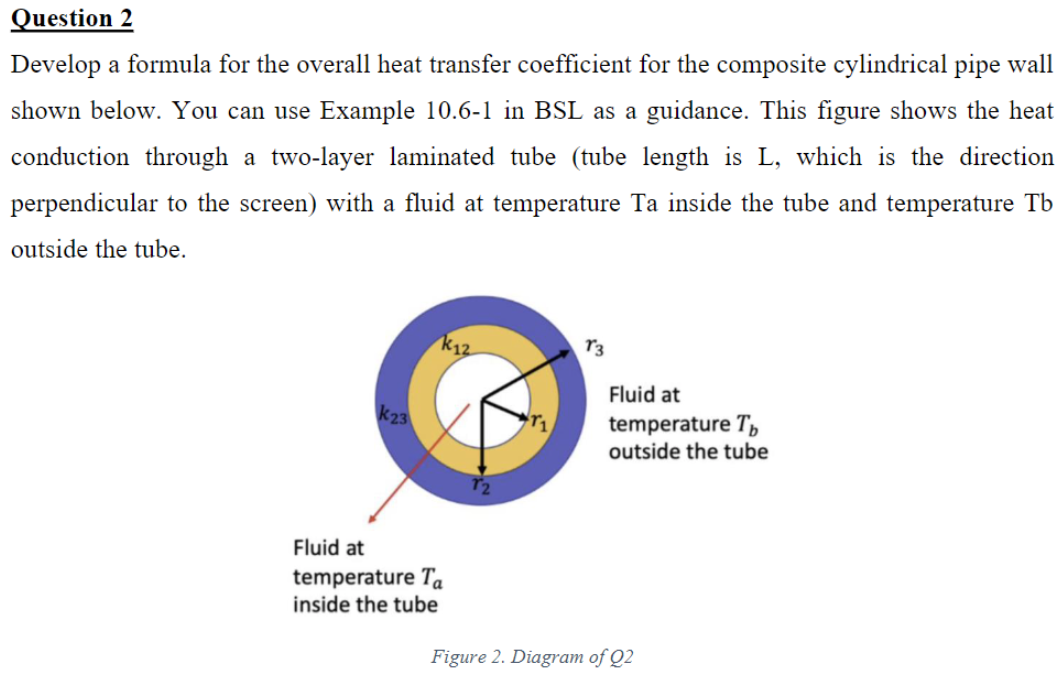 Solved Question 2Develop a formula for the overall heat | Chegg.com