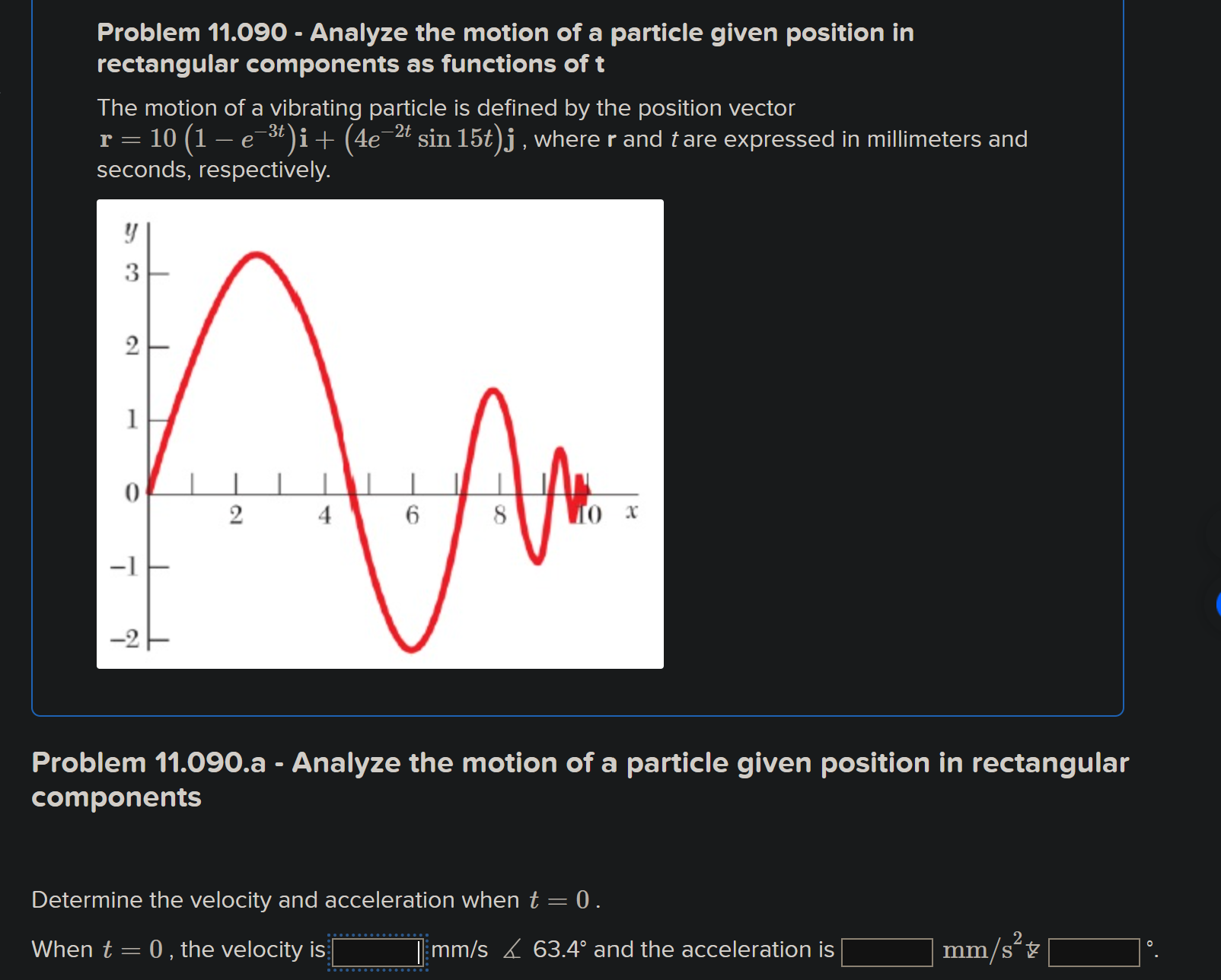 Solved The motion of a vibrating particle is defined by the | Chegg.com