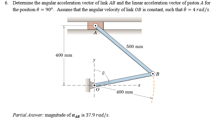 Solved Determine the angular acceleration vector of ﻿link AB | Chegg.com