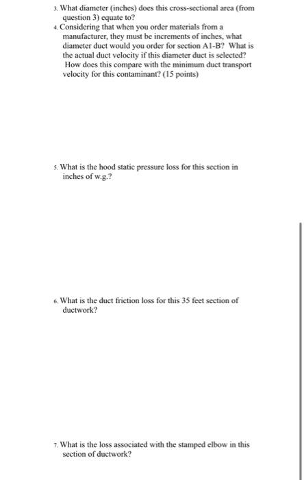 Solved Section A1-B Section A2-B Hood 1: Plain round flanged | Chegg.com