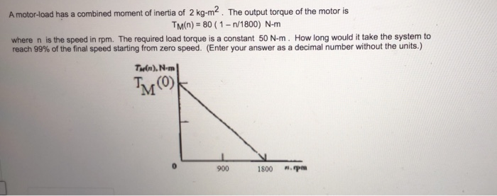 Solved A motor-load has a combined moment of inertia of 2 | Chegg.com