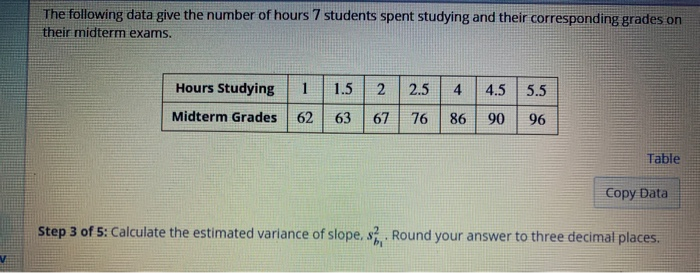 Solved The following data give the number of hours 7 | Chegg.com