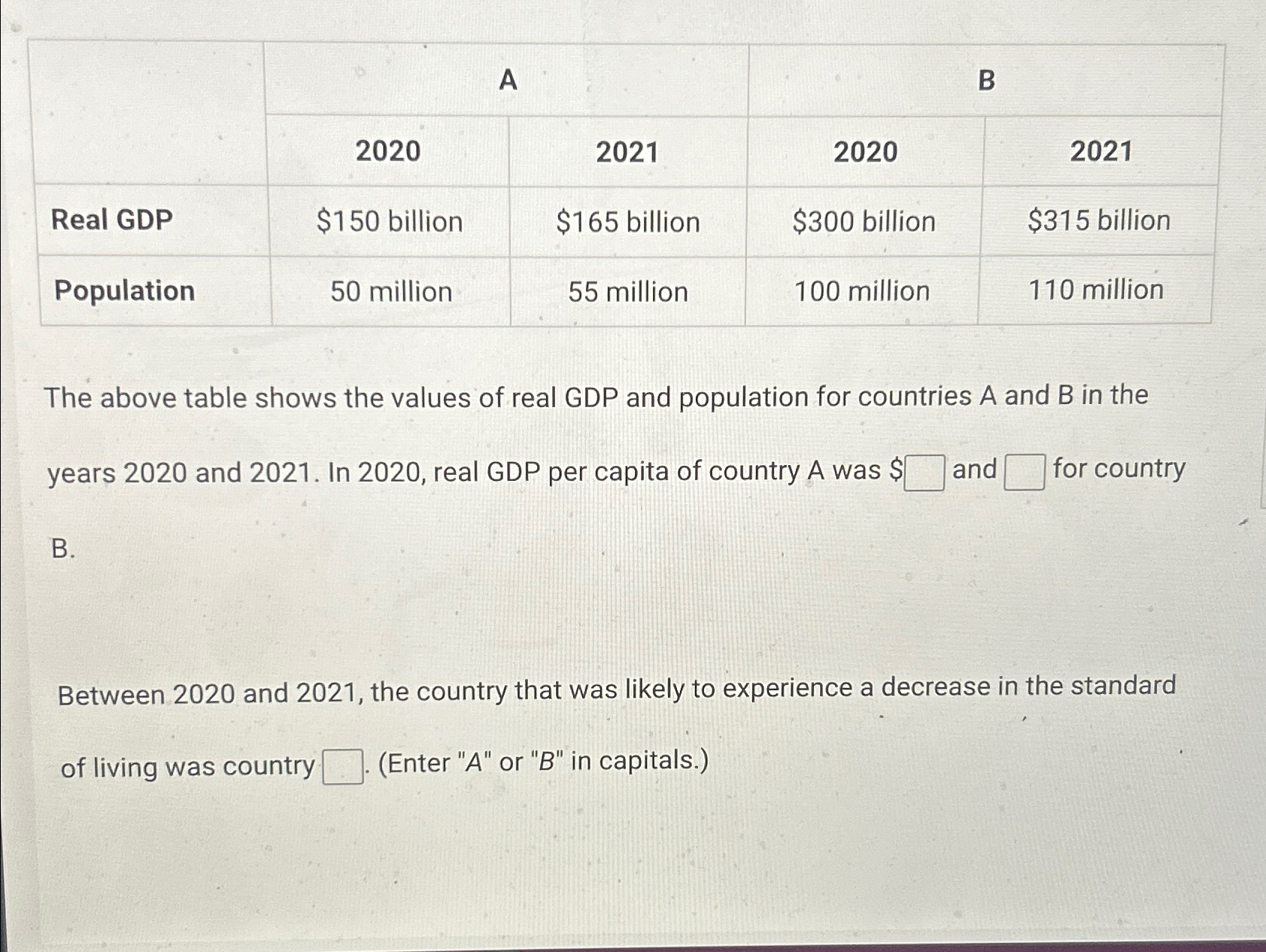 Solved \table[[,A,B],[,2020,2021,2020,2021,],[Real GDP,$150 | Chegg.com