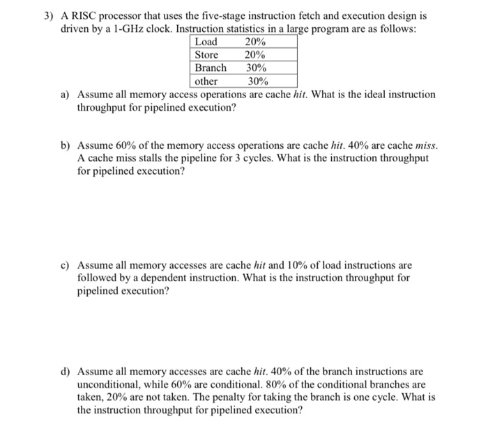 Solved 3) A RISC processor that uses the five-stage | Chegg.com