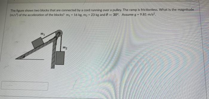 Solved The fugure shows two blocks that are connected by a | Chegg.com