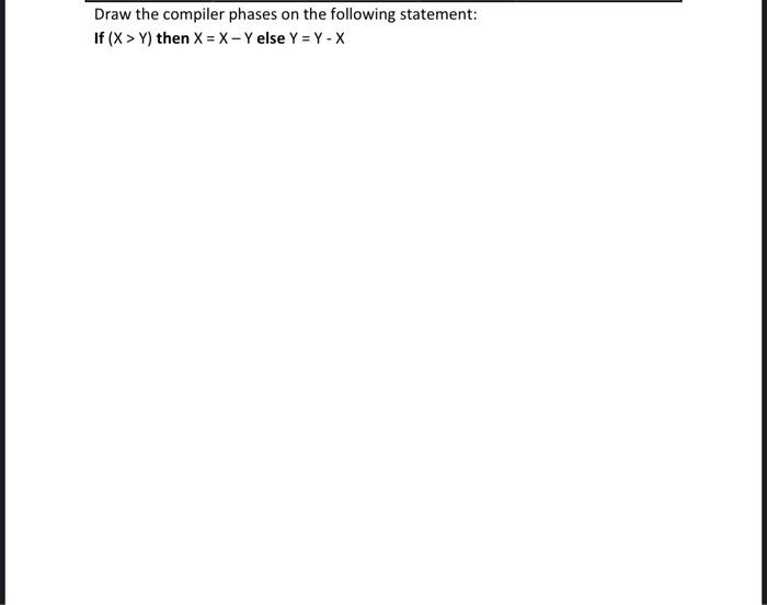 Draw the compiler phases on the following statement: | Chegg.com