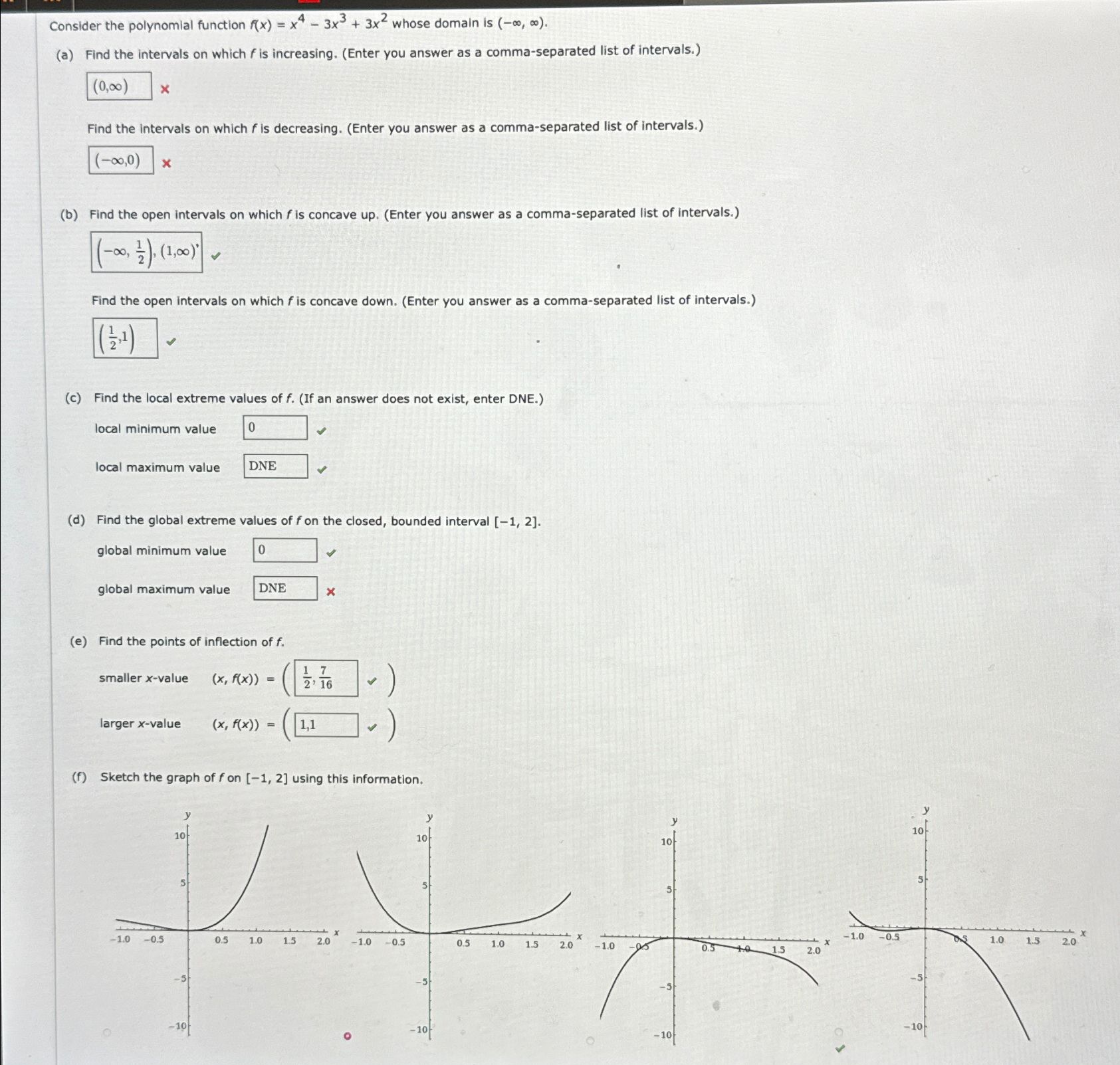 Solved Consider the polynomial function f(x)=x4-3x3+3x2 | Chegg.com