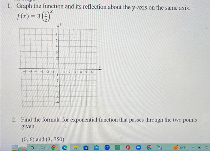 Solved Graph the function and its reflection about the | Chegg.com