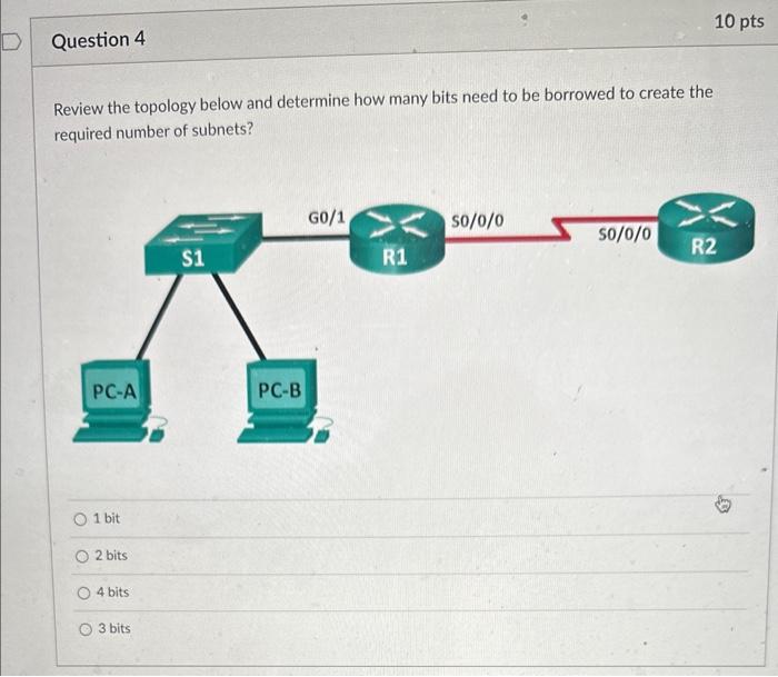 Solved Review the topology below and determine how many bits | Chegg.com
