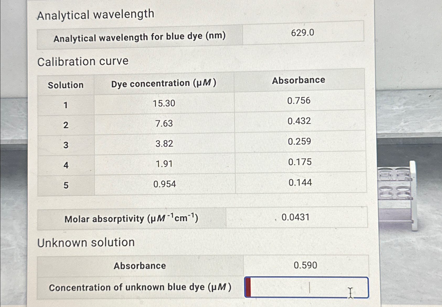 Solved Analytical wavelengthAnalytical wavelength for blue | Chegg.com