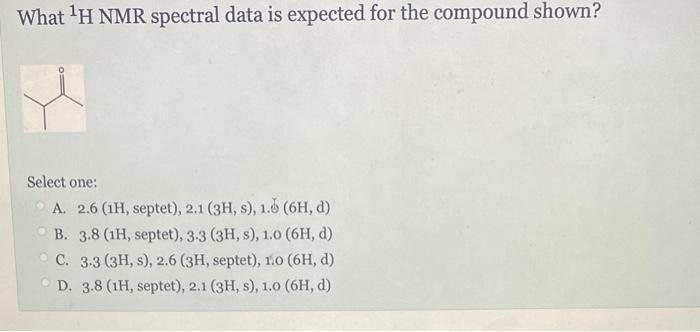 Solved What 1H NMR spectral data is expected for the | Chegg.com