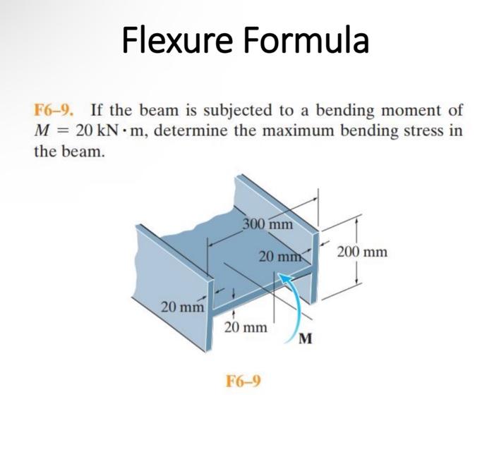 Solved Flexure Formula F6-9. If the beam is subjected to a | Chegg.com