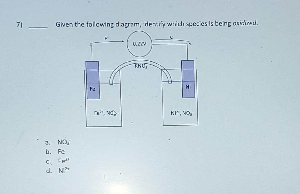 Solved Given the following diagram, identify which species | Chegg.com