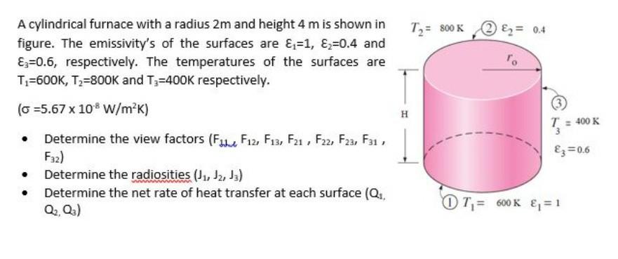 Solved T2= 800 K Ez = 0.4 A cylindrical furnace with a | Chegg.com