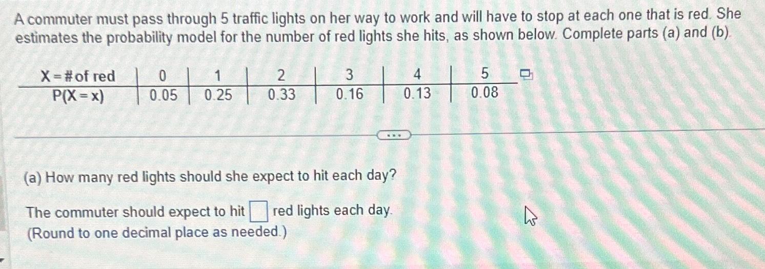 Solved A commuter must pass through 5 ﻿traffic lights on her | Chegg.com