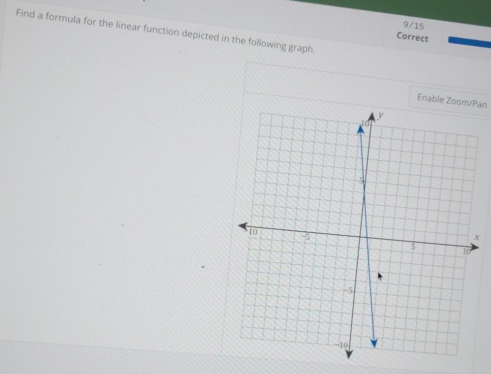 Solved Find a formula for the linear function depicted in | Chegg.com