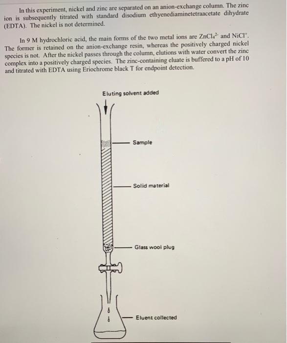 Procedures A. Elution of nickel 1. 120 mL 9 M HCl is | Chegg.com