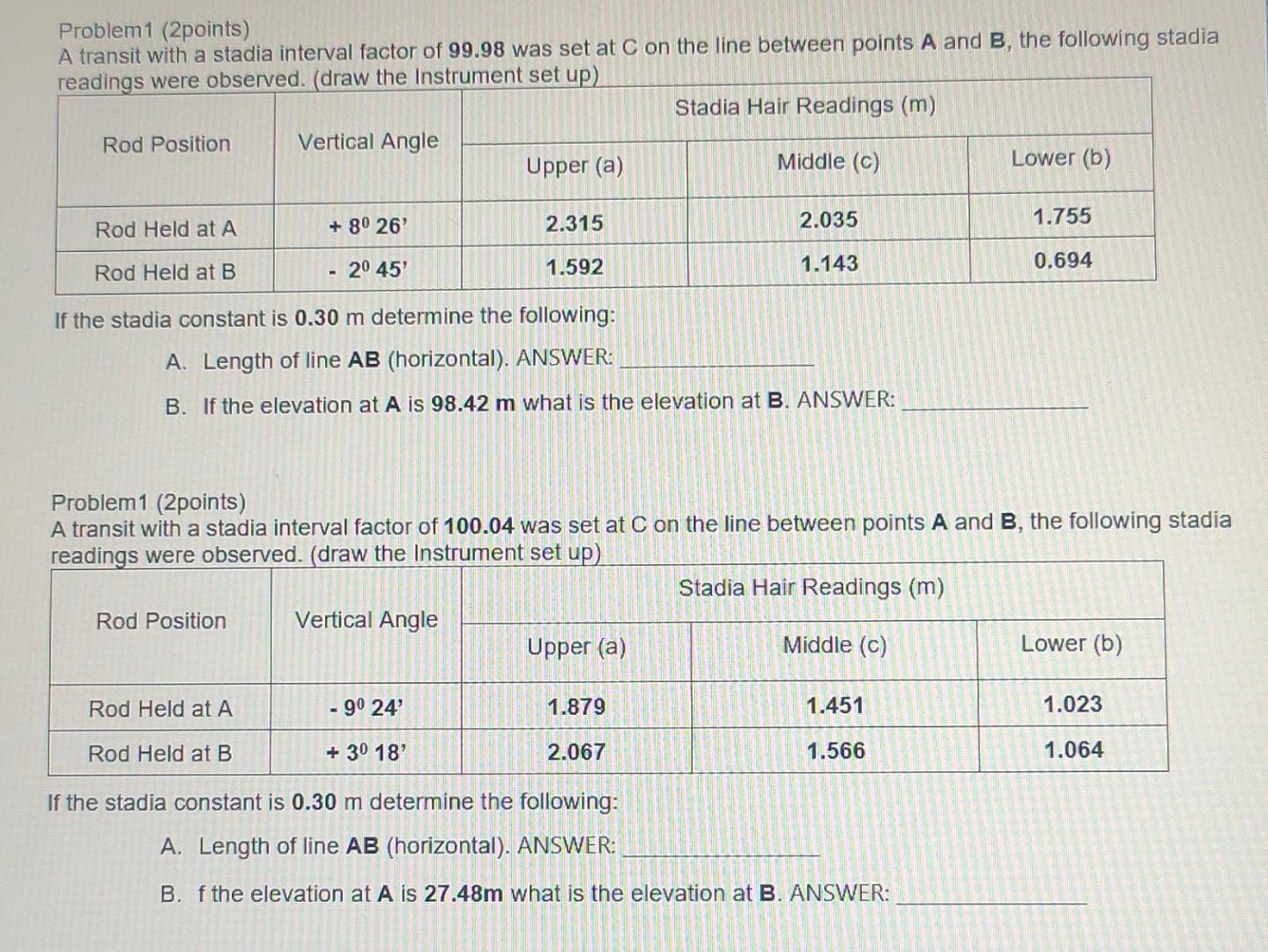 Solved Problem1 (2points) A transit with a stadia interval | Chegg.com