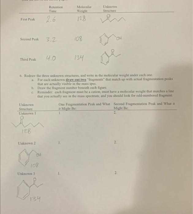 Solved I need help breaking down the unknown structures into | Chegg.com