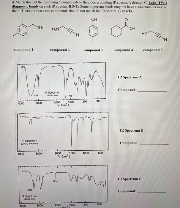 Solved 4. Match three of the following 5 compounds to their | Chegg.com