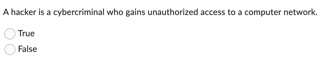 Solved A hacker is a cybercriminal who gains unauthorized | Chegg.com
