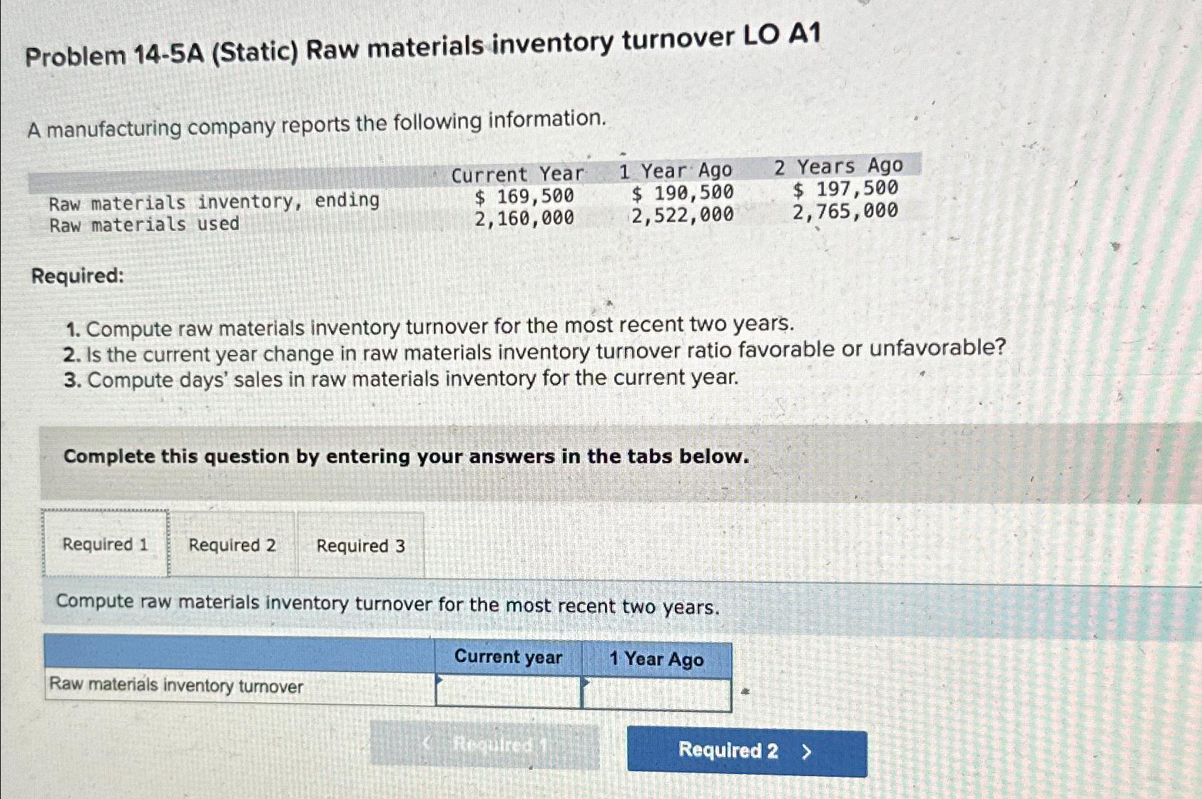 Solved Problem 14-5A (Static) ﻿Raw materials inventory | Chegg.com
