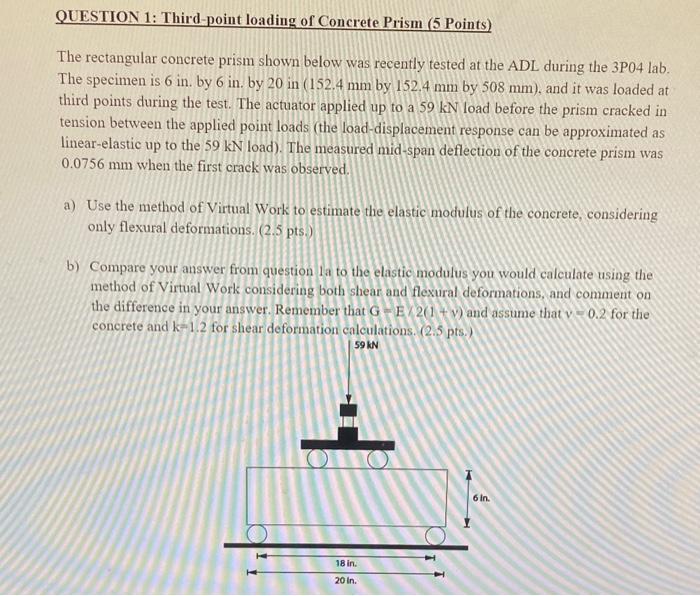 Solved The rectangular concrete prism shown below was | Chegg.com