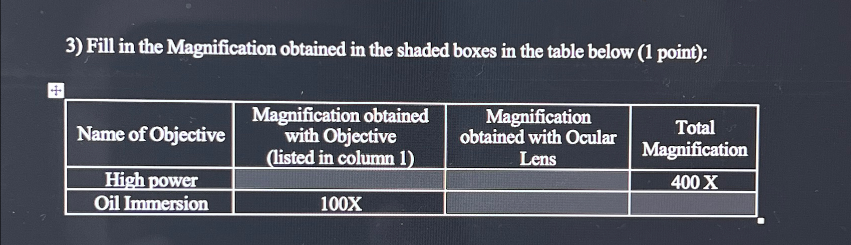 Solved Fill in the Magnification obtained in the shaded | Chegg.com