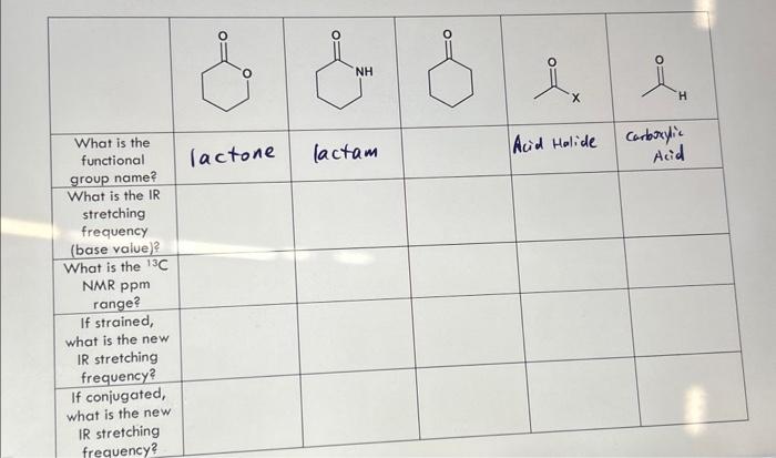 Solved \begin{tabular}{|l|l|l|} \hline \begin{tabular}{c} | Chegg.com