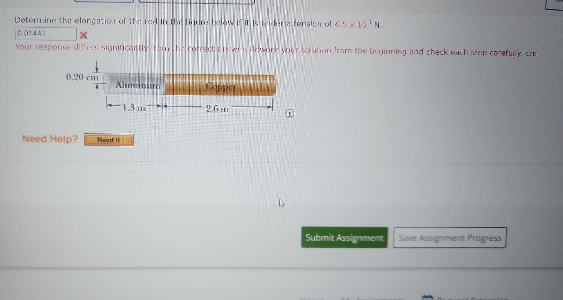 Solved Determine the elongation of the rod in the figure | Chegg.com