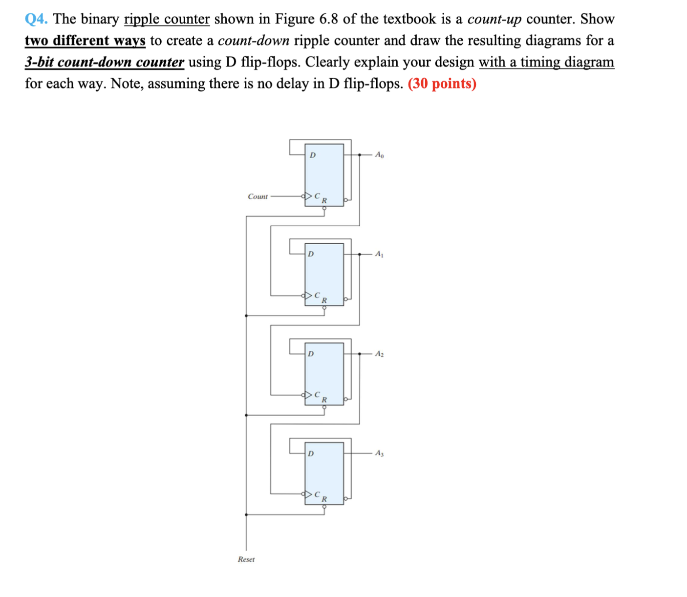 Q4. ﻿The binary ripple counter shown in Figure 6.8 | Chegg.com