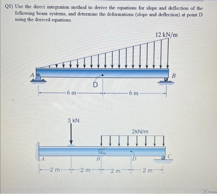 Solved 21) Use the direct integration method to derive the | Chegg.com