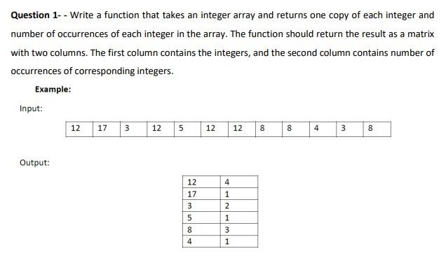 Solved Question 1- - Write a function that takes an integer | Chegg.com
