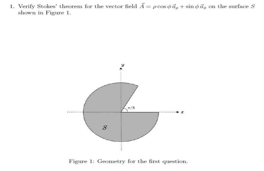 Verify Stokes' theorem for the vector field | Chegg.com