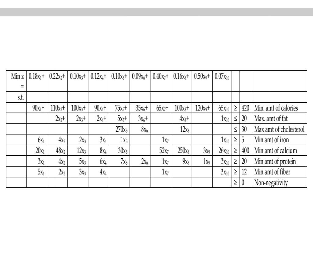 Solved A Diet Example Breathtakers, a health and fitness | Chegg.com