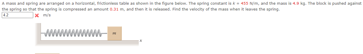 Solved A mass and spring are arranged on a horizontal, | Chegg.com