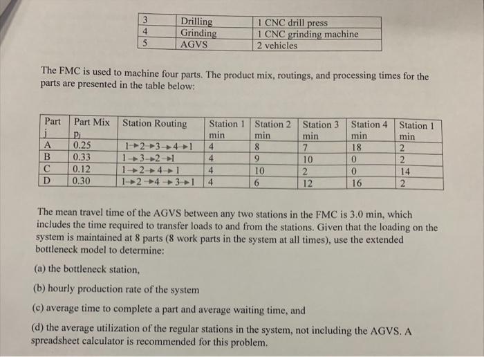 Solved Q2. A flexible manufacturing cell consists of a | Chegg.com