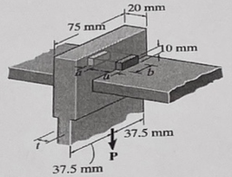 Solved The hanger is supported using a rectangular pin as | Chegg.com
