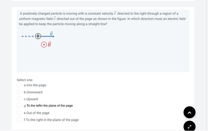 Solved A positively charged particle is moving with a | Chegg.com