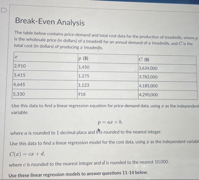 Solved Break-Even Analysis The table below contains | Chegg.com